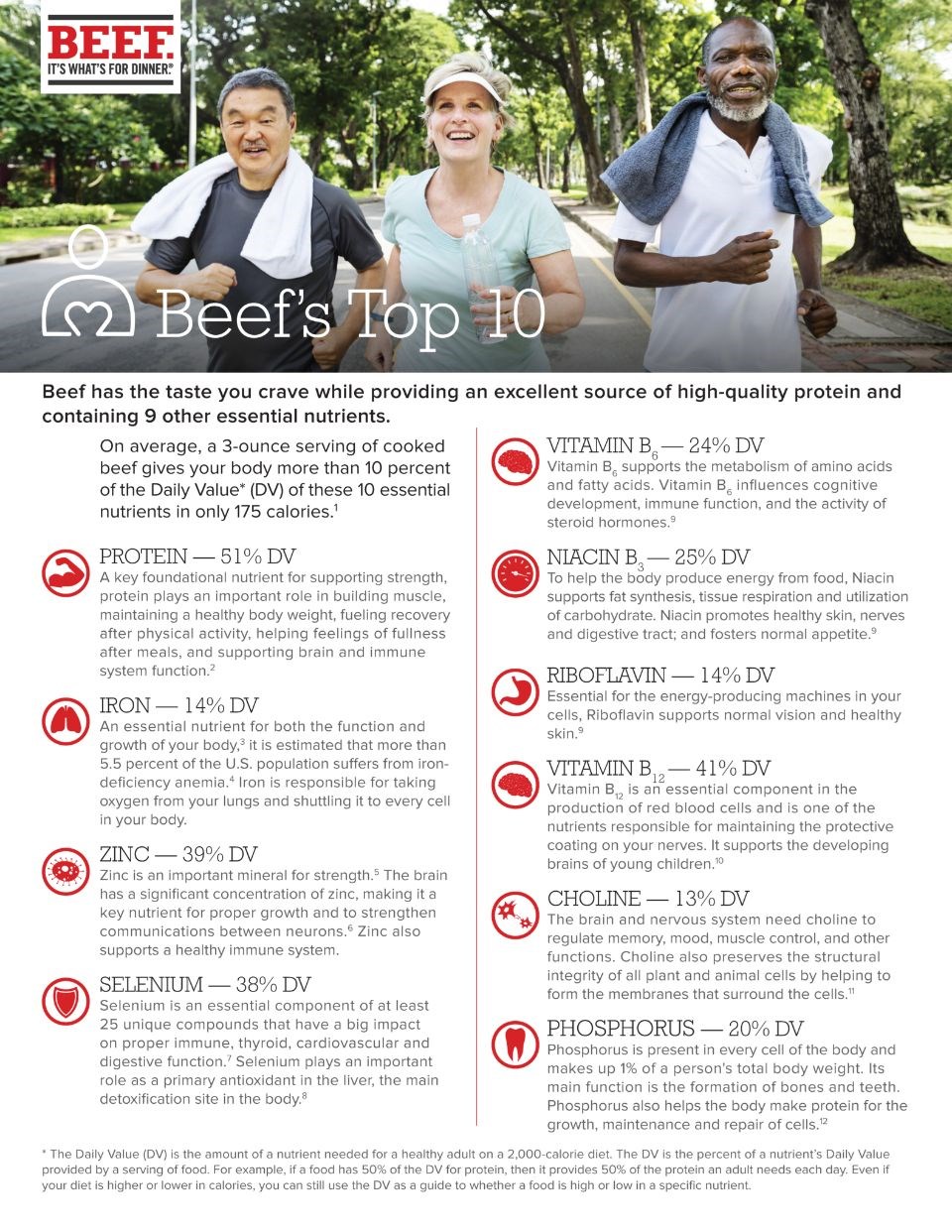 Why Libraries Are Important Infographic Shop Geddes